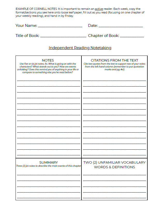 Cornell Notes Example – ACS Seventh Grade